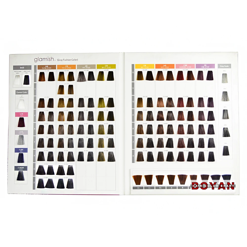 Multiple Color With Blending Synthetic Hair Shade Book For Display ...