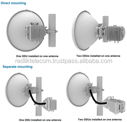 Huawei Odu 18ghz Rtn Xmc 18g-2 Xmc-2-18g - Buy Rtn Xmc 18g-2,Xmc-2-18g ...