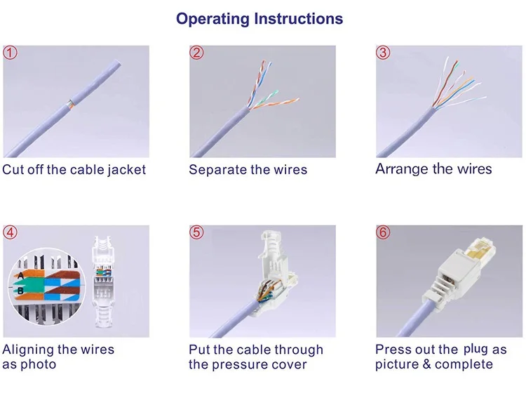 Toolless Cat5e Ethernet Connectors - Reliable Networking