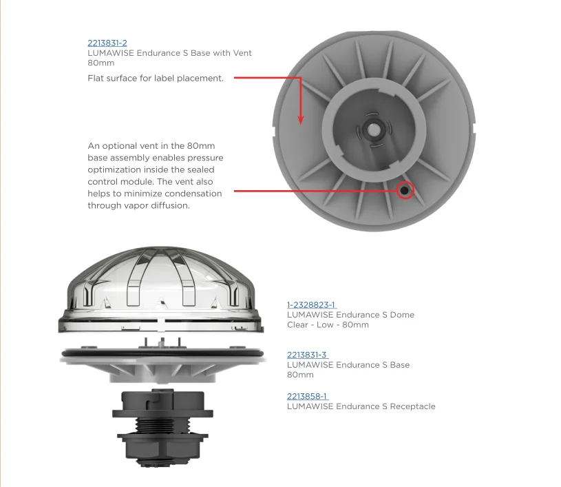 Dali Protocol Zhaga Receptacle Socket for Street Light Dimming