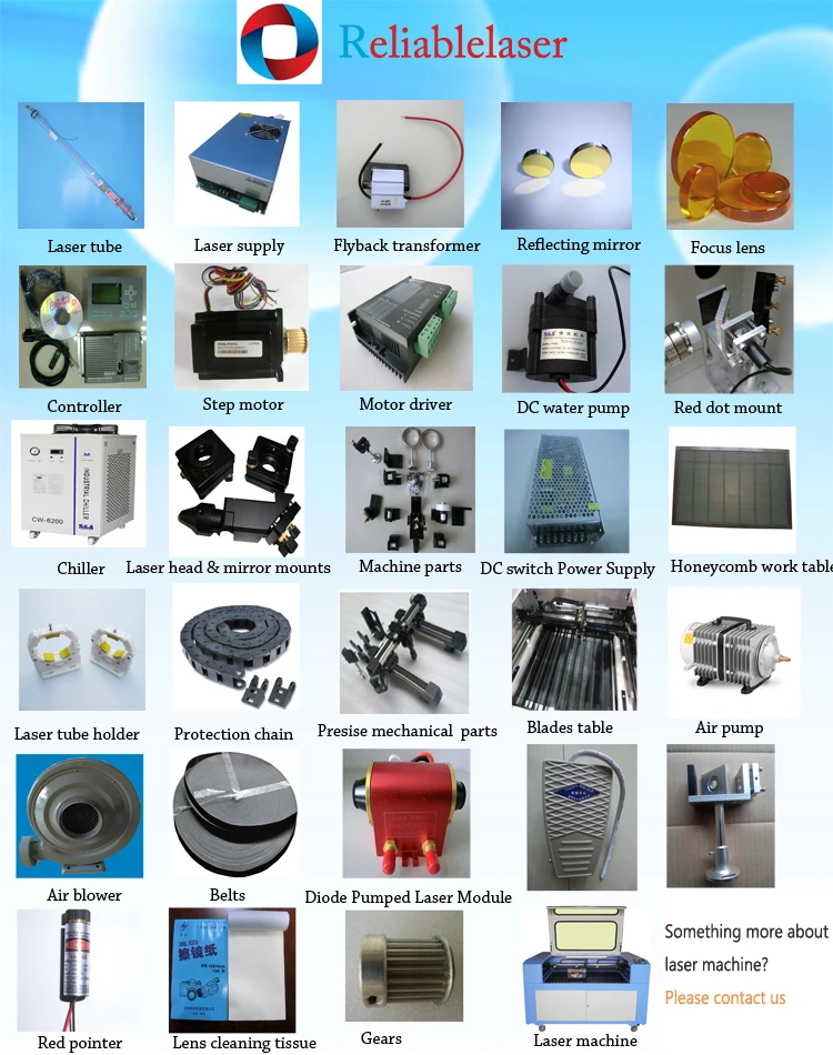 Awc708c Lite Co2 Laser 4 Axis Dsp Controller For Co2 Laser Cutting ...