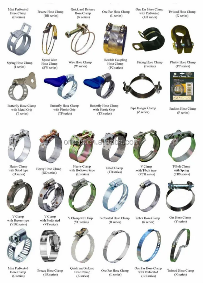 High Pressure Cheap Stainless Steel Double Bolt Hose Welding Clamp ...