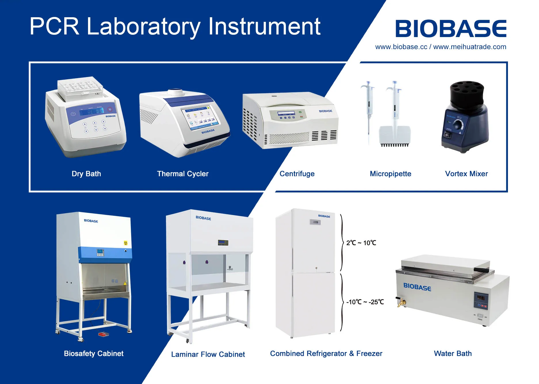 Small Touch Real Time Pcr System 4 Channel 96-well Dna/rna Testing ...