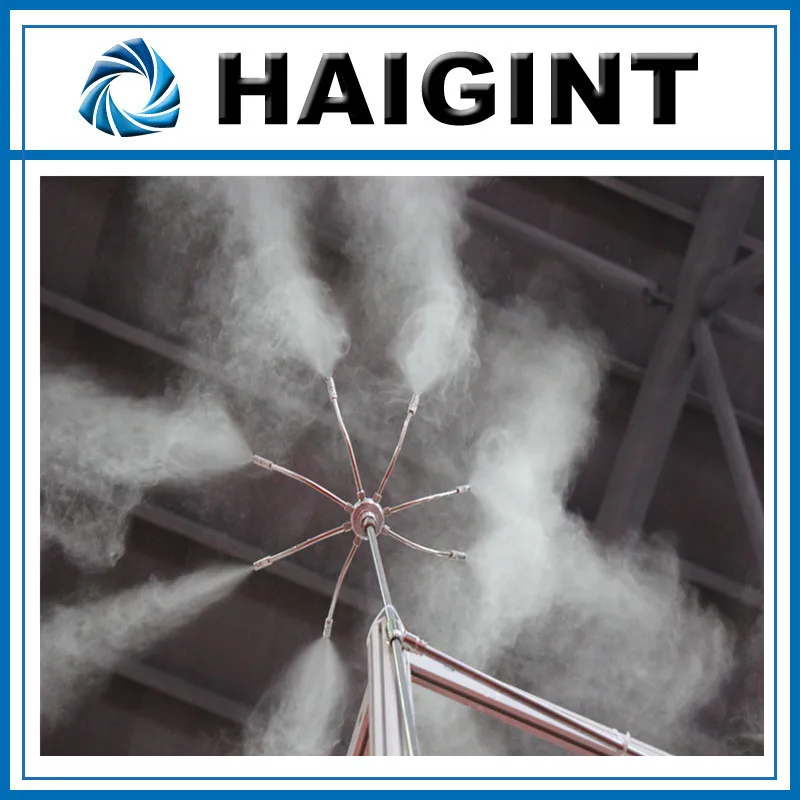 High Pressure Rotating Nozzles - Buy High Pressure Rotating Nozzles ...