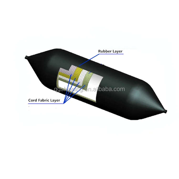 Inflatable Marine Rubber Airbags for Ship Launching