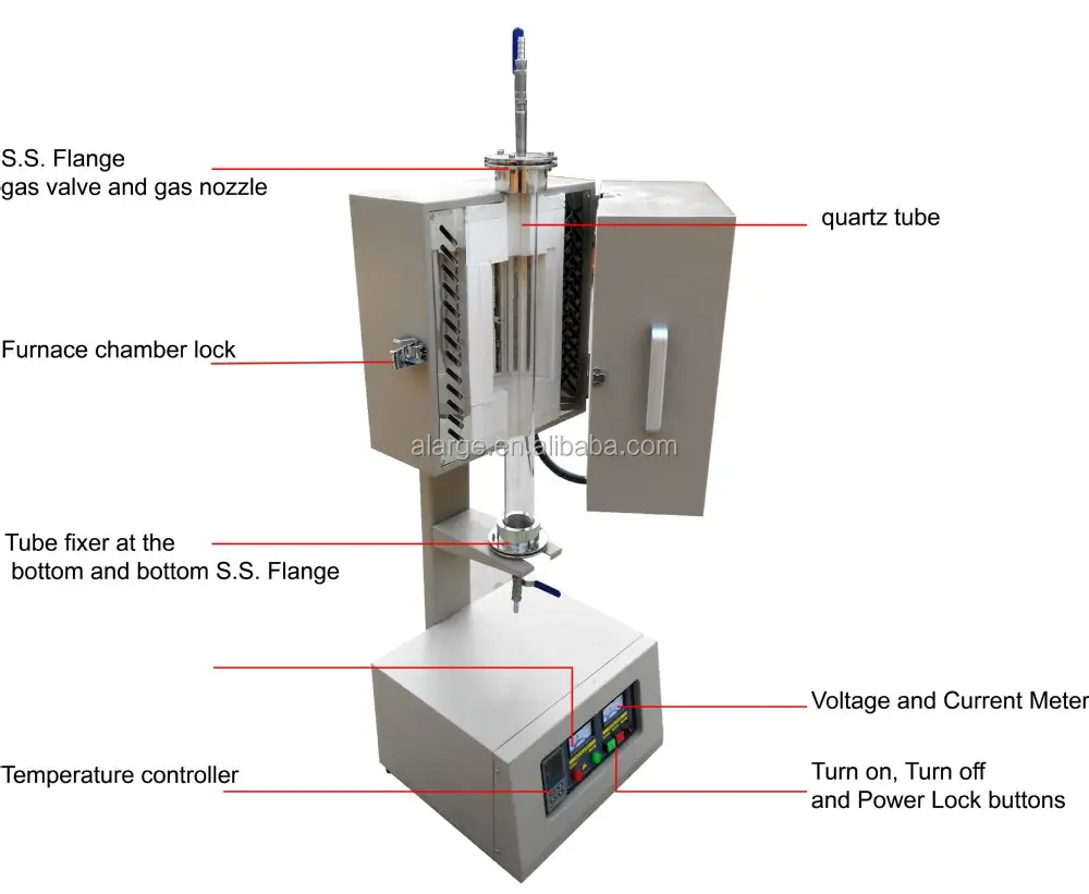Usage And New Condition Chemical Engineering Equipment Tube Furnace ...