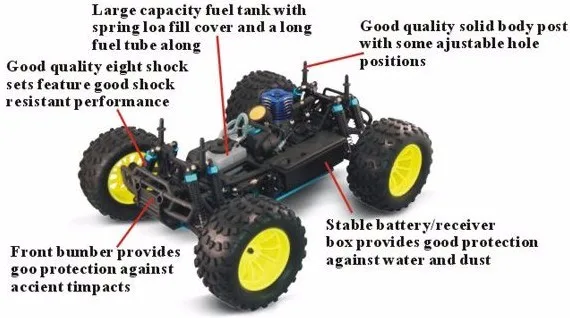 Gas Powered Toy Car 1/10 Hsp Nitro Rc Monster Trucks - Buy Gas Powered ...