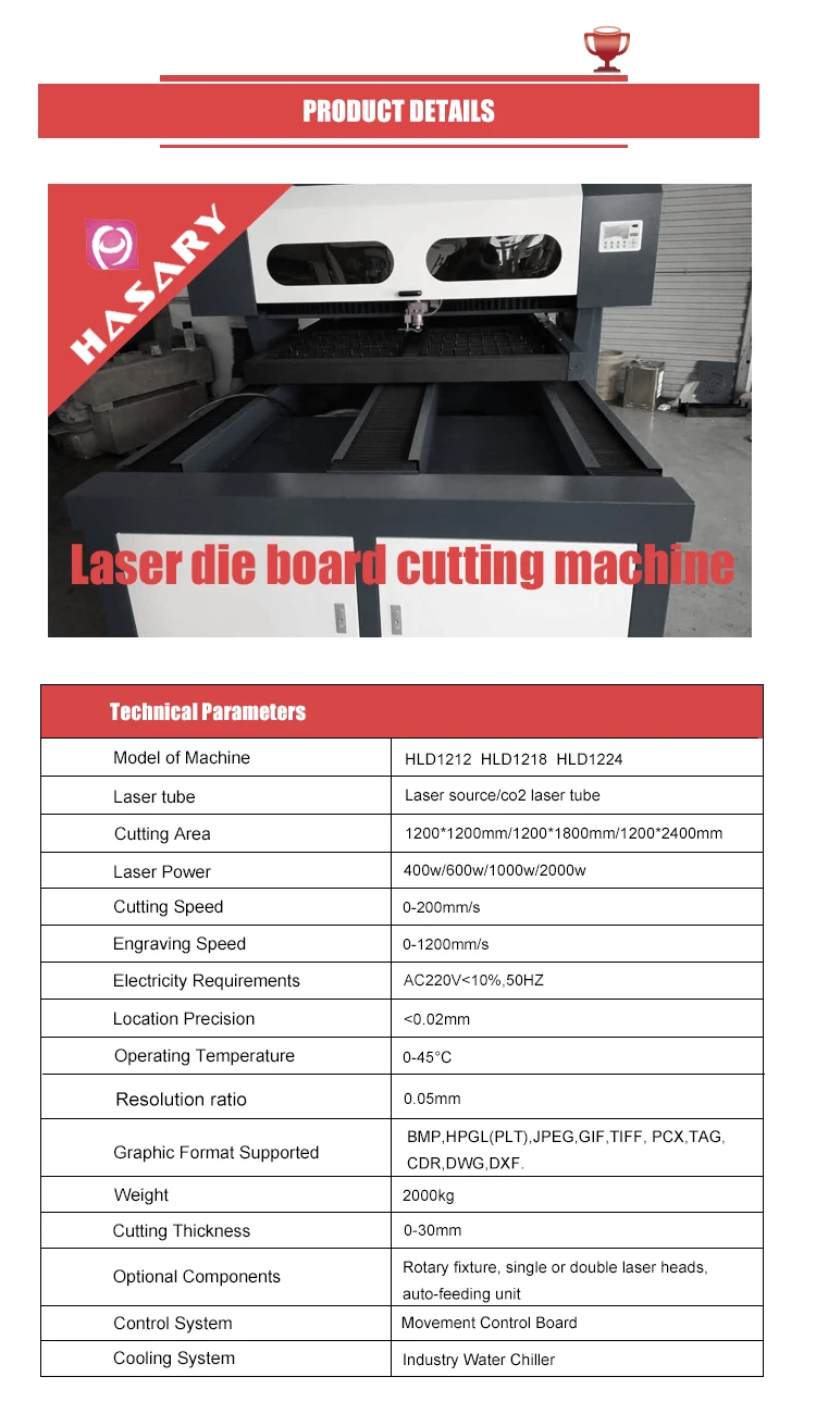 Automatic Bender And Die Board Cutting Rules Blades Auto Bending ...