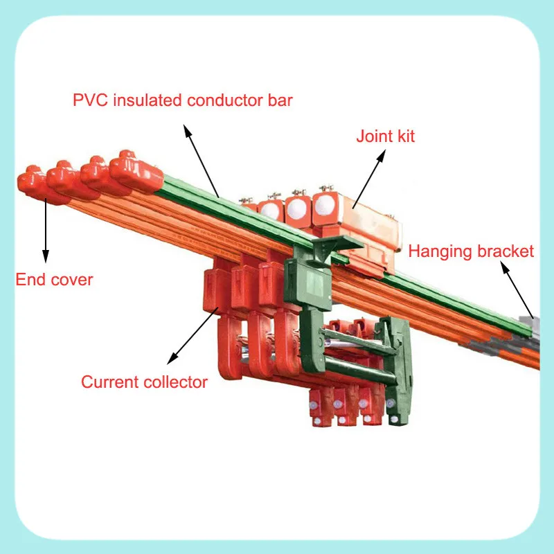 100A & 200A Current Collectors for Overhead Crane Bus Bars
