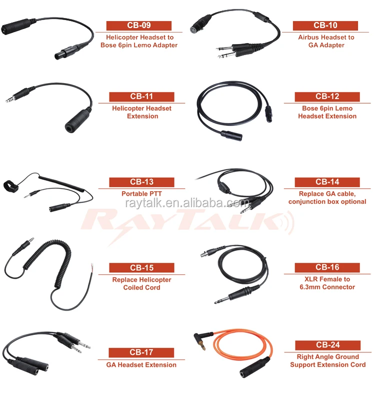 General Aircraft Plugs Headset To Helicopter Nexus U174 Plug Aviation ...