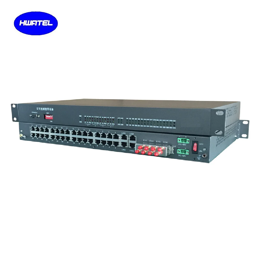 HARRIS 32 Channel PCM Multiplexer - Efficient Multiservice