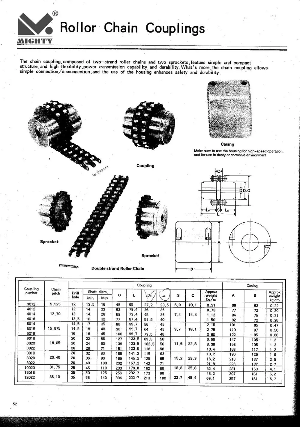 KC Chain Couplings - Durable, Flexible, and Efficient
