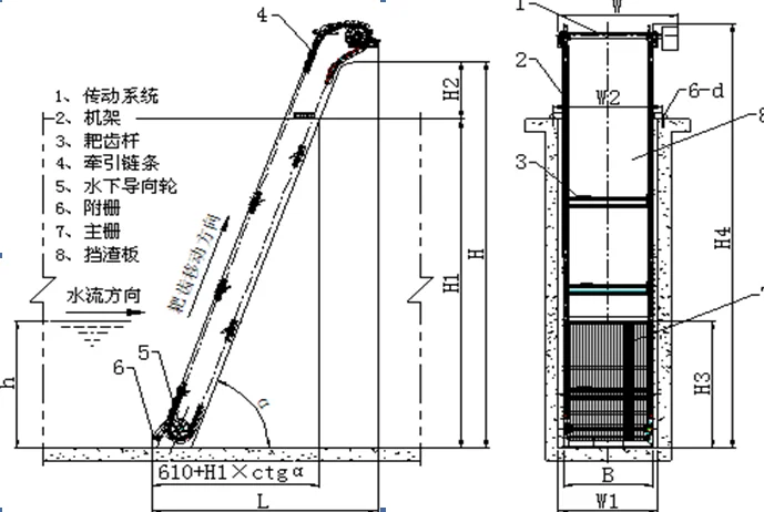 Automatic Coarse Mechanical Trash Rake Type Bar Screen For Pretreatment ...
