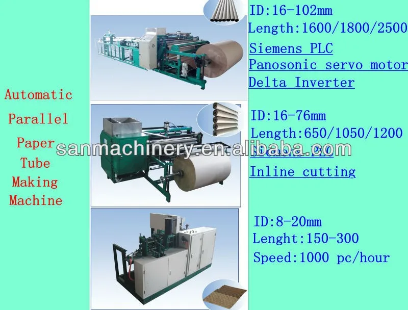 Automatic Parallel Paper Tube Machine - Cardboard Core