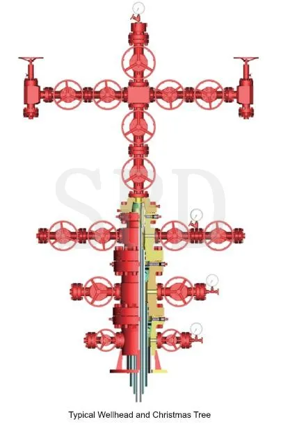 Api 6a Oil Well Christmas Tree Assembly - Buy Christmas Tree Assembly ...