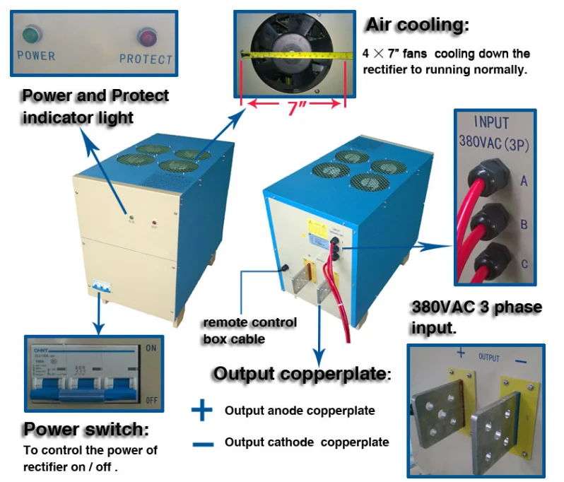 12a 200w Air Cooled Dc Rectifiers High Frequency Switch Mode Power ...