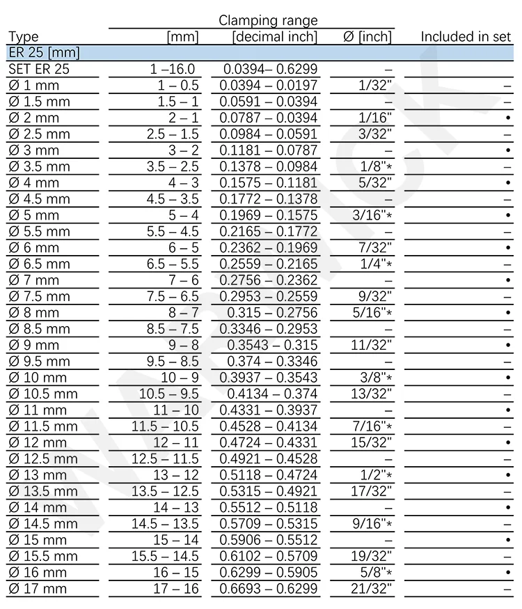 Din 6343 Er11 8mm Collet - Precision for CNC Machines