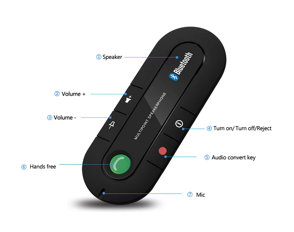Bluetooth Handsfree Car Kit Wireless Bluetooth Speaker Phone Mp3 Music ...