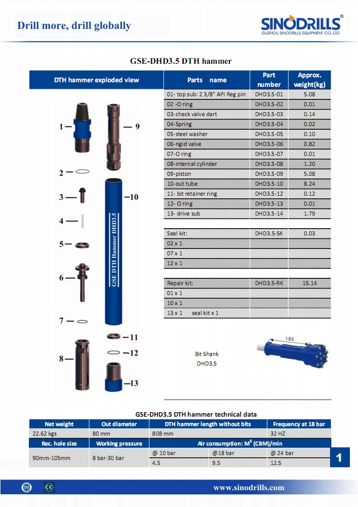 Sinodrills Gse-dhd3.5 Dth Hammer And Button Bit For Mining,Quarrying,Construction Multi Function ...