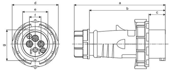 Newest Design 320v 3p Plug Socket 32 A Ip67 Industrial Electrical Plug ...
