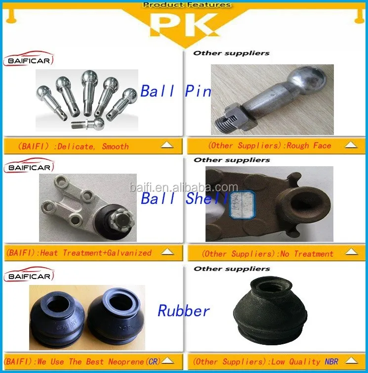 Genuine Front Axle Ball Joints for Toyota Corolla/rav4