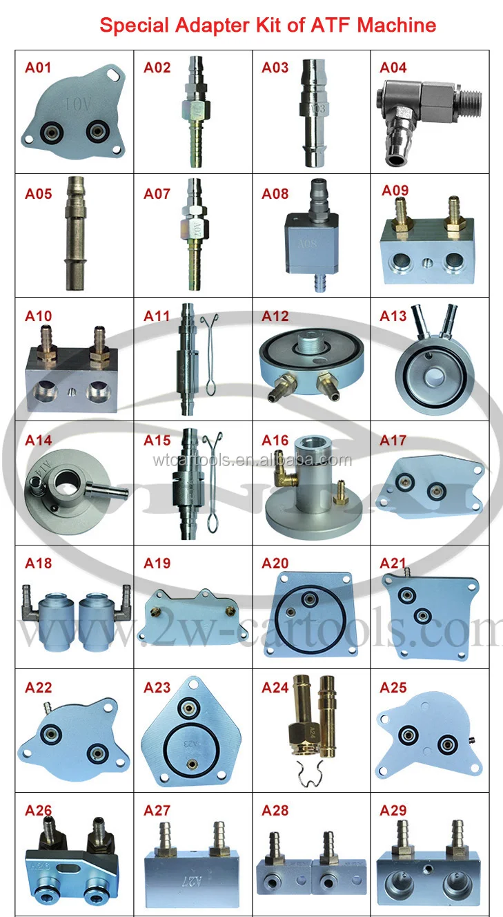 ATF Machine Special Adapter Kit - 119pcs/set by European Standard