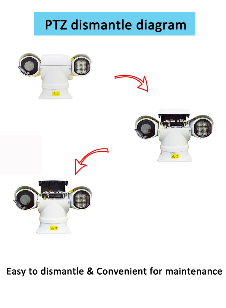 New Model CCTV Security Camera - Anti-Shake & Dual Output