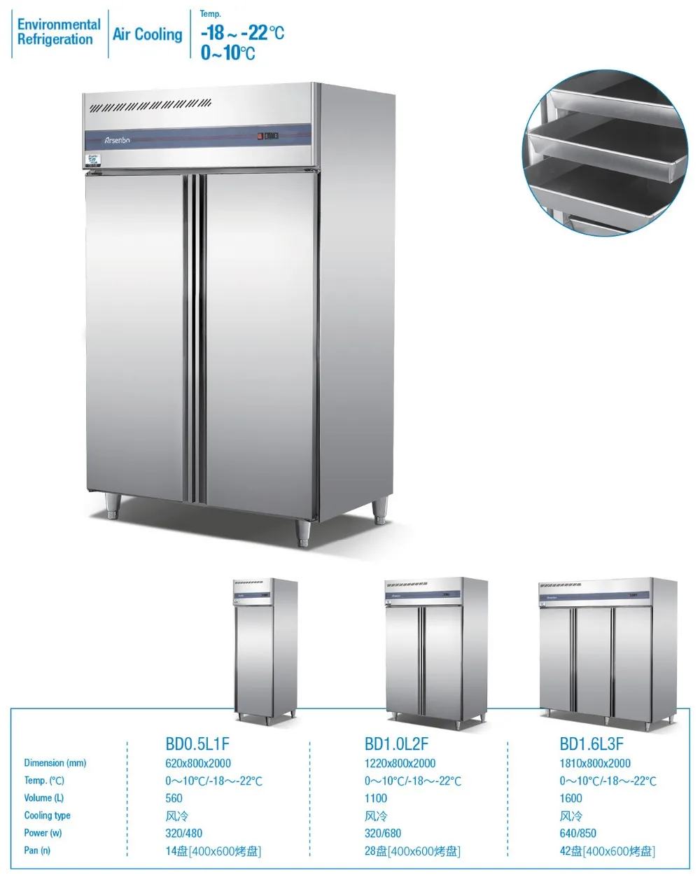 Luxury Dual-temperature 3 Door Hotel Kitchen Commercial Freezer ...