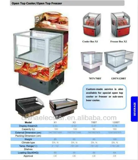 Open Front Cooler,Supermarket Refrigerated Display Chiller,Air Curtain ...