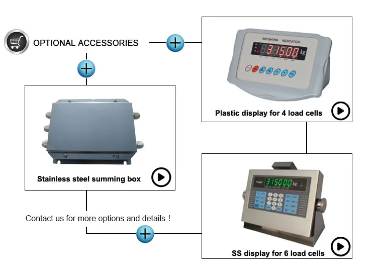 Compression Type Canister Style 30 Ton 300 Ton Load Cell