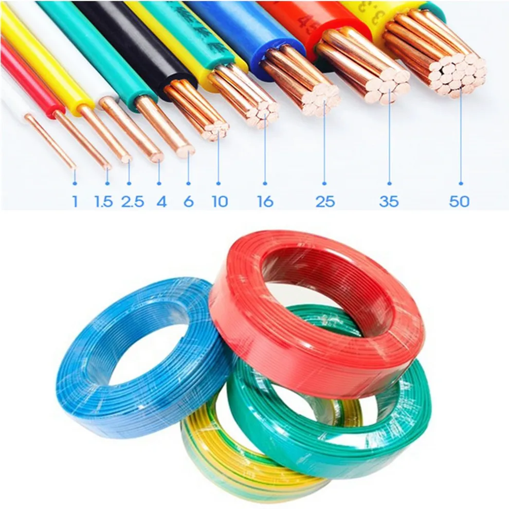 Shop High-Quality Electric Wires from Reliable Chinese Suppliers