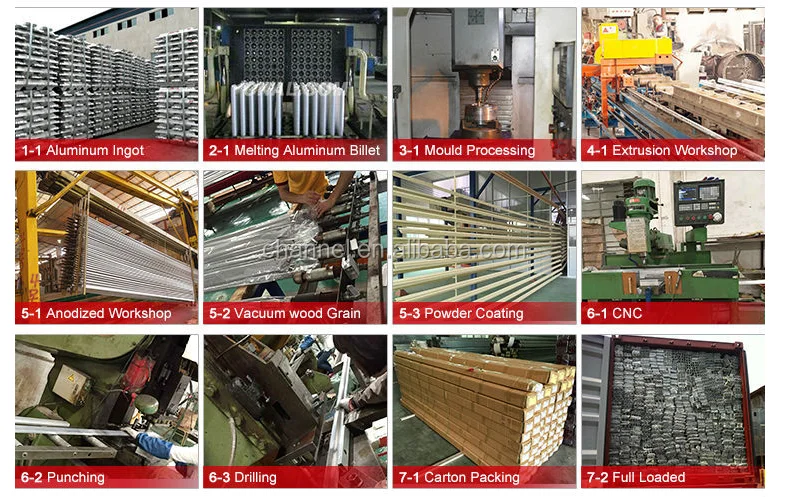 Telescoping Aluminum Tube Adjustable Lock - Buy Aluminum Tube ...