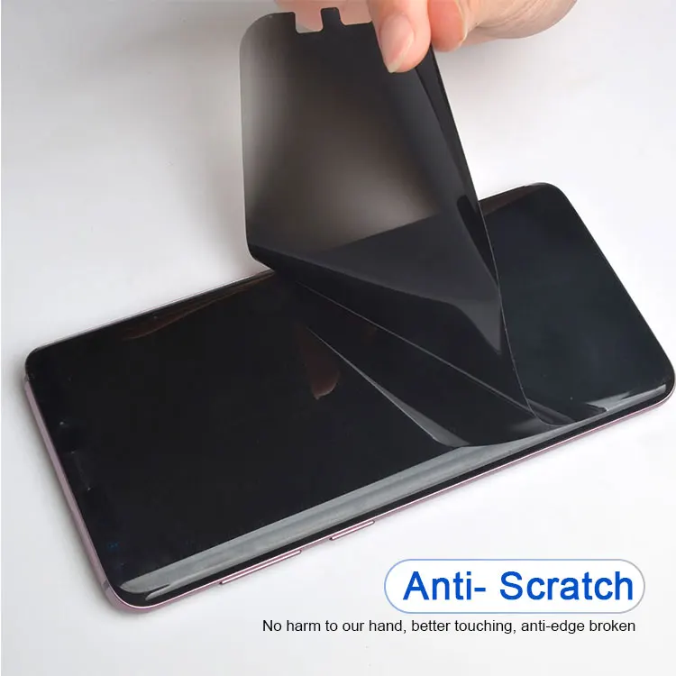 Protect Private Mobile Phone Privacy Screens Guards Film Privacy Film ...
