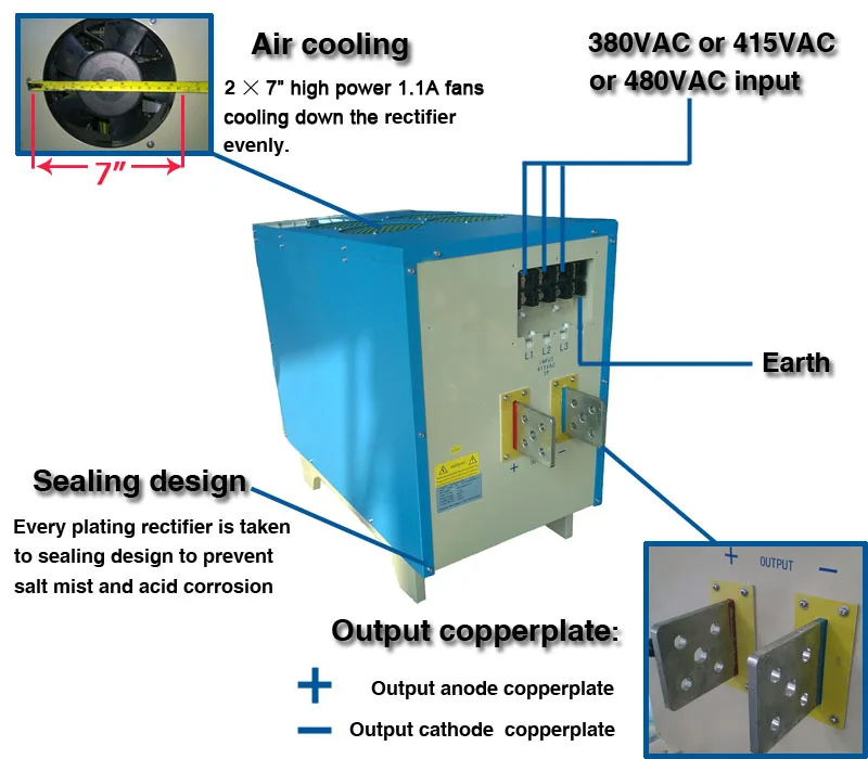 Air cooled IGBT Galvanization rectifier - Rectifiers - Wolfchip.com