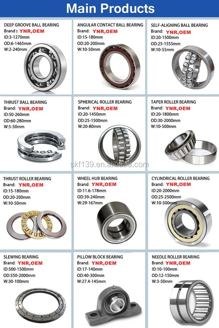 SD 3152 Plummer Block Housing with Bearing 23152K - YNR