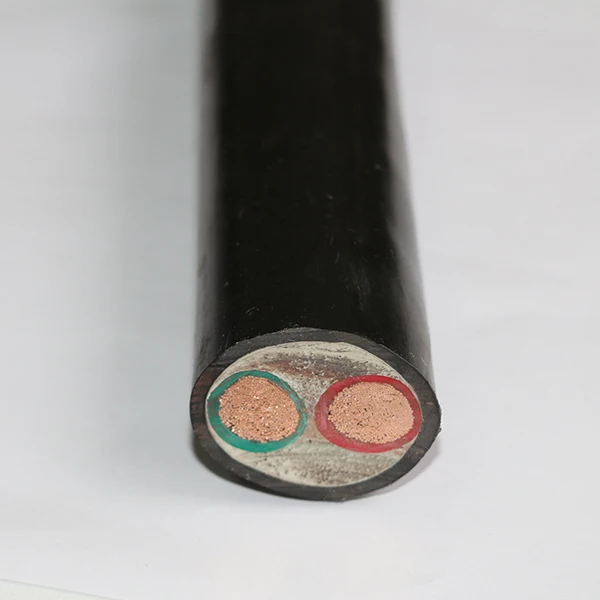 0.6/1kv Yjvr/vvr 2*95 Mm Flexible Copper Conductor 2 Core Pvc Insulated ...