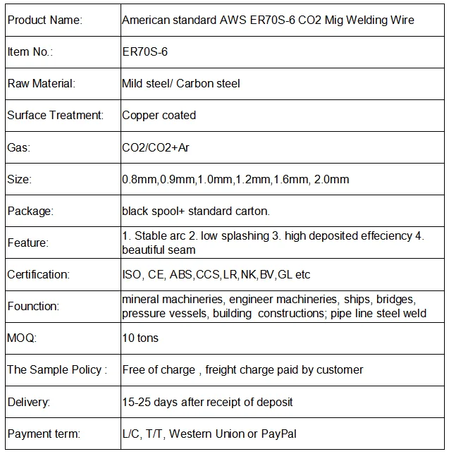 焊丝thq-50c Aws A5.18 Er70s-6 Gmaw实线iso 14341-a-g42 3c1 Gb/t8110 - Buy Aws A5.18 Er70s-6 Co2焊丝,Co2 ...