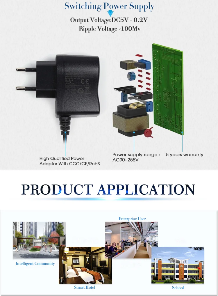 Fullwell FWR-8610W 1 RF CATV FTTH Mini WDM receptor óptico de fibra ...