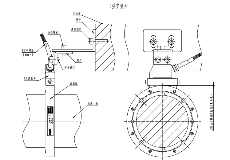 CNC Spindle Encoder - Siemens Rotary Encoder Magnetic Ring