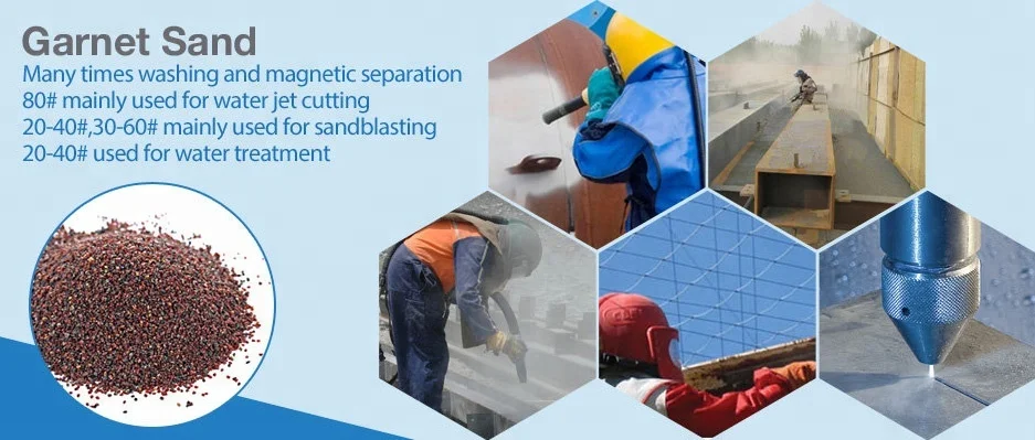 Abrasive Blasting Garnet Sand 30/60mesh - Durable & Efficient