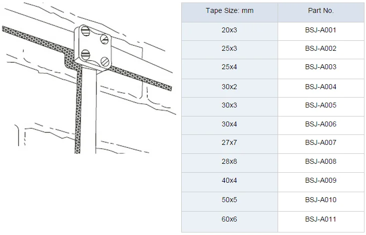 Square Tape Clamp 25x3mm Flat System Copper - Durable & Efficient