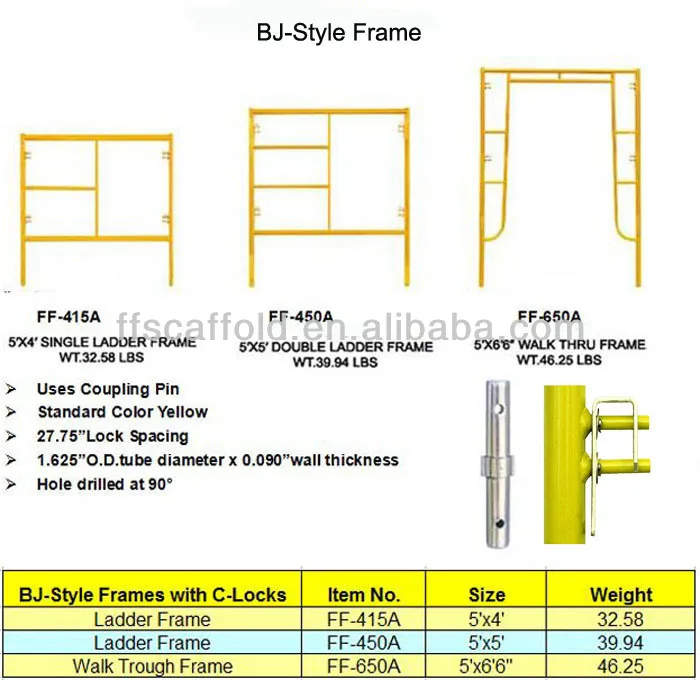 Scaffolding Spring Clip - Durable and Reliable Scaffolding Parts
