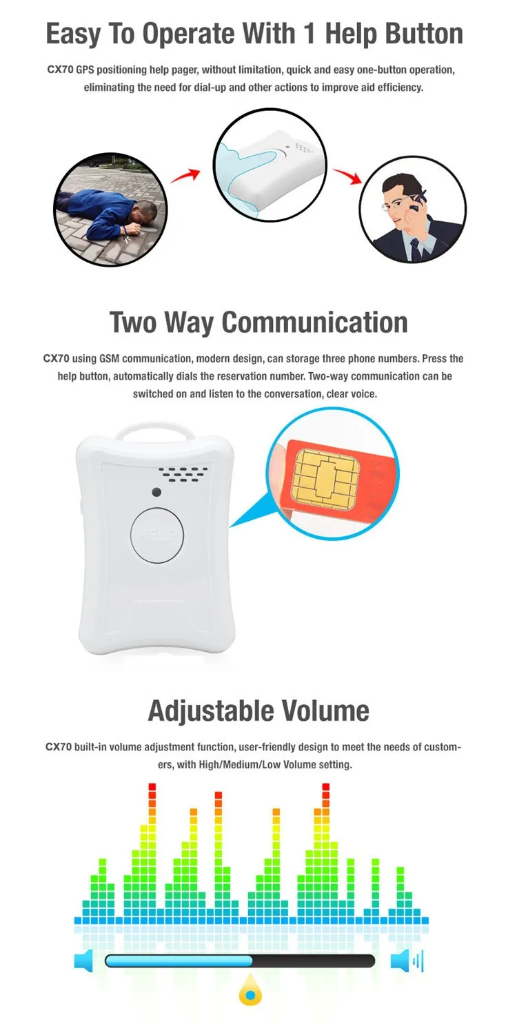 4G Cane Best Seller GPS with SOS Button for Elderly Safety