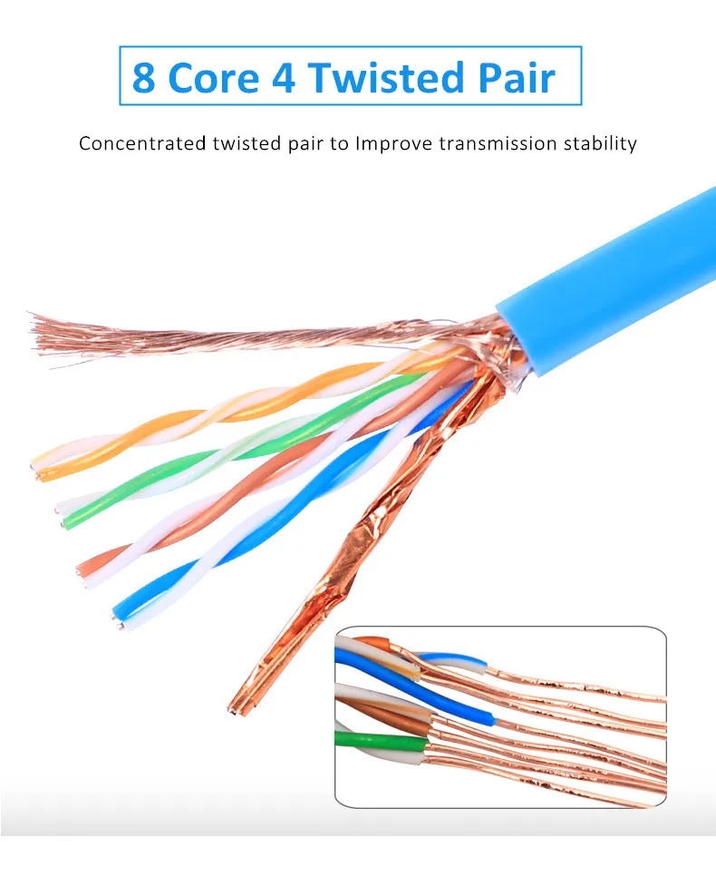 305m Cat5e RJ45 Blue Ethernet SFTP Cable - 1000ft LAN Lead