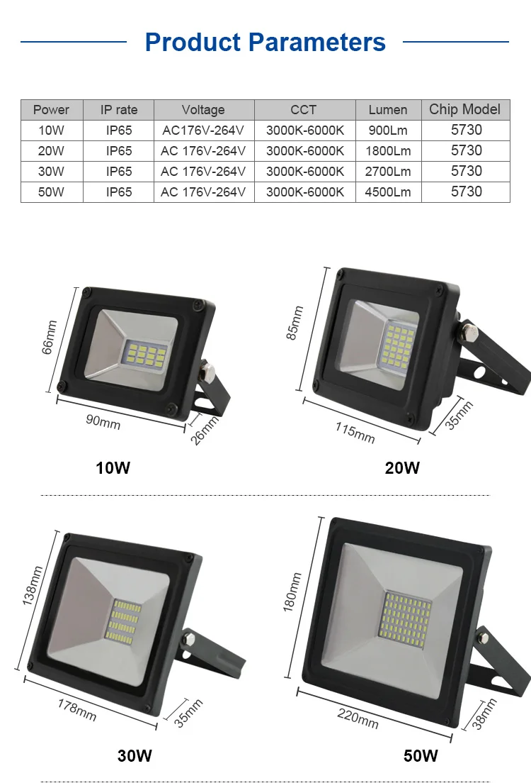 Led Floodlight 100w 50w 30w 20w 10w Ultra Thin Led Flood Light Spotlight Outdoor 220v Ip65 ...