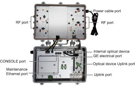 华为ma5633吉比特无源光网络 (gpon) Catv Cmts Pon Olt Ma5633室外电缆羧甲基纤维素 (cmc) - Buy ...