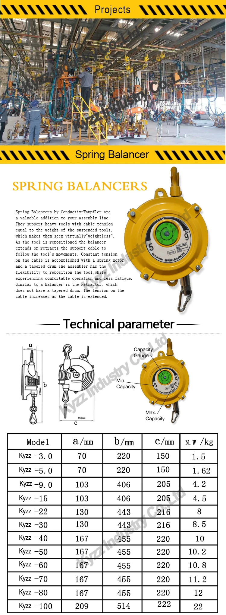 Spring Balancer Hoist, Zero Gravity Function Tool -Alibaba.com