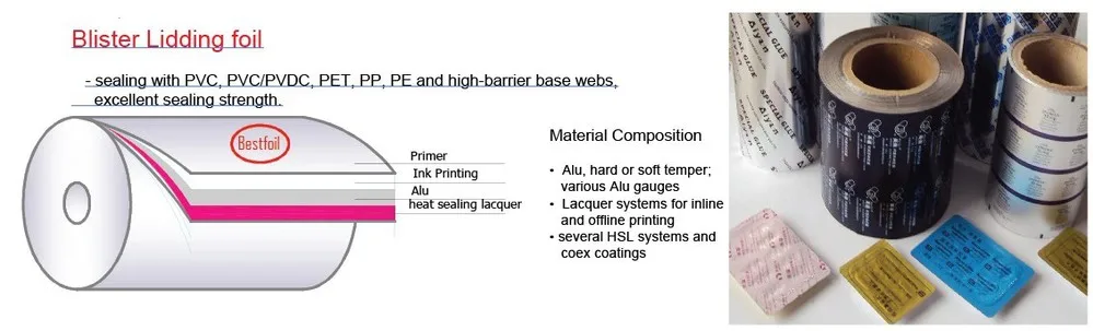 Aluminum Hard 20 Micron Heat Seal Lacquer Coating for PTP Foil