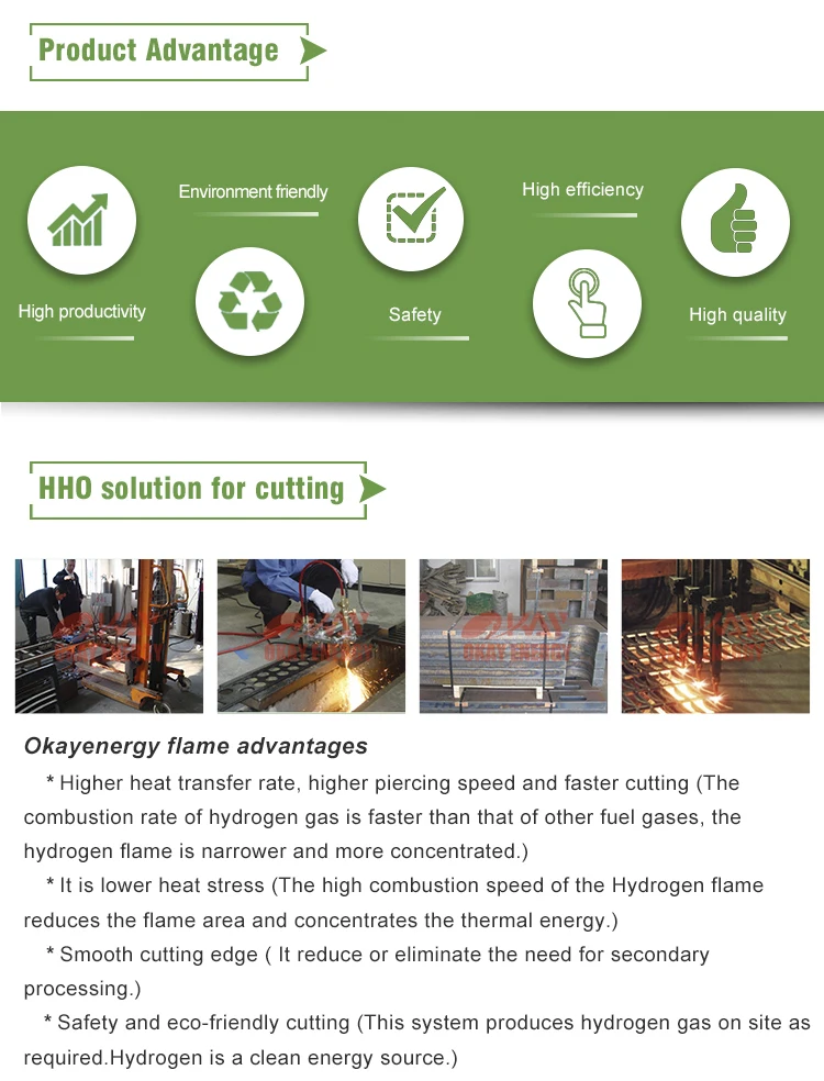 Oxygen/acetylene Hydrogen Gas Welding Torch Light Duty Hand Torch - Buy ...