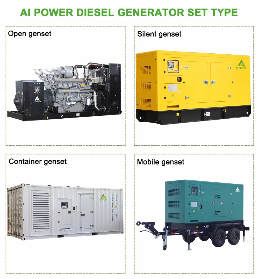 20ft 40ft Container Generators - 1000kva to 3000kva MTU Diesel